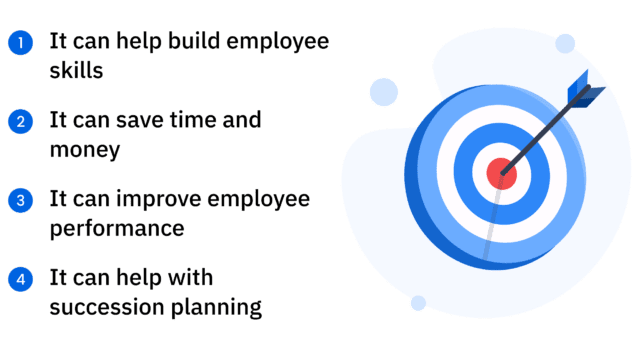 Training management software - AG5