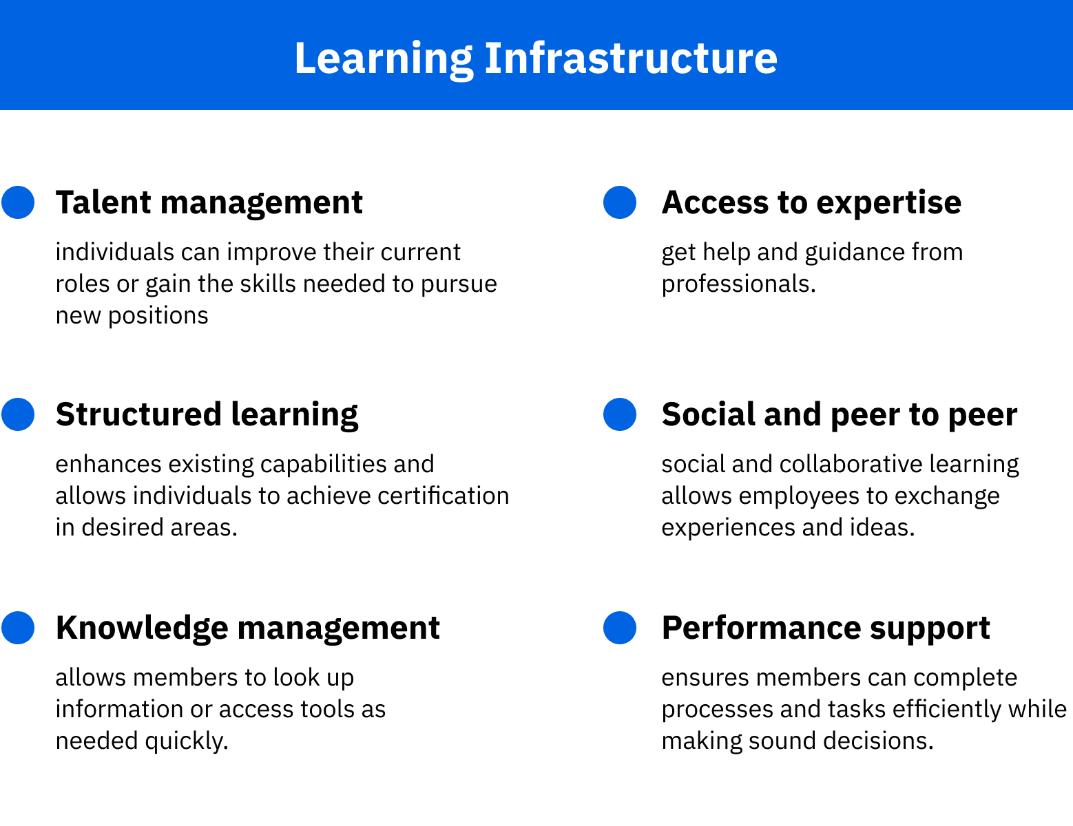 What is a learning infrastructure, and how to benefit? ️
