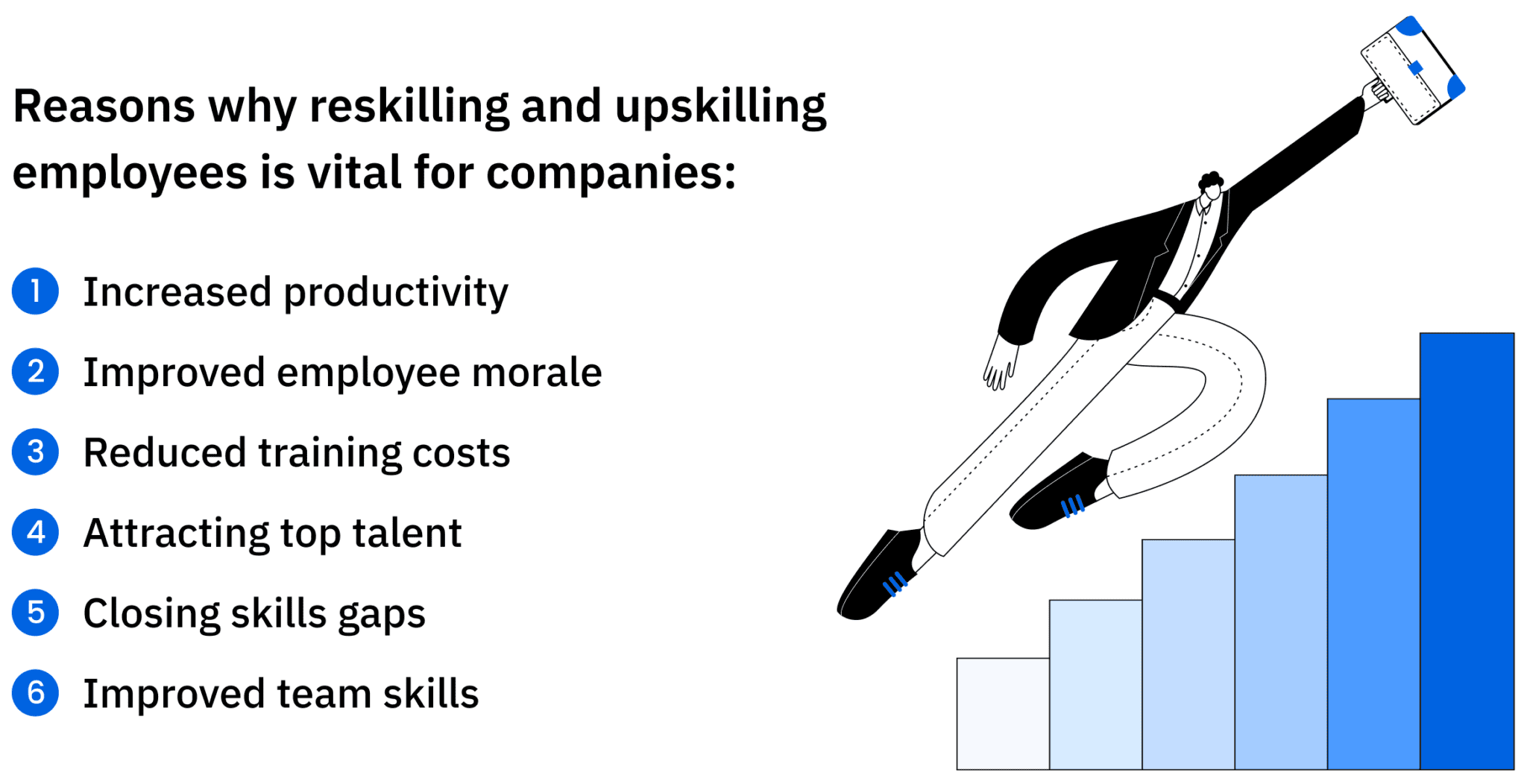 Upskilling employees and challenges for businesses ️