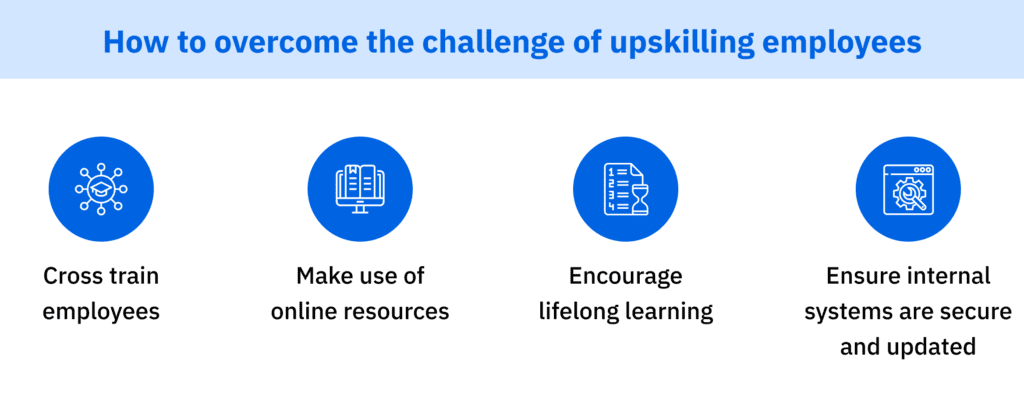 Upskilling employees and challenges for businesses ️
