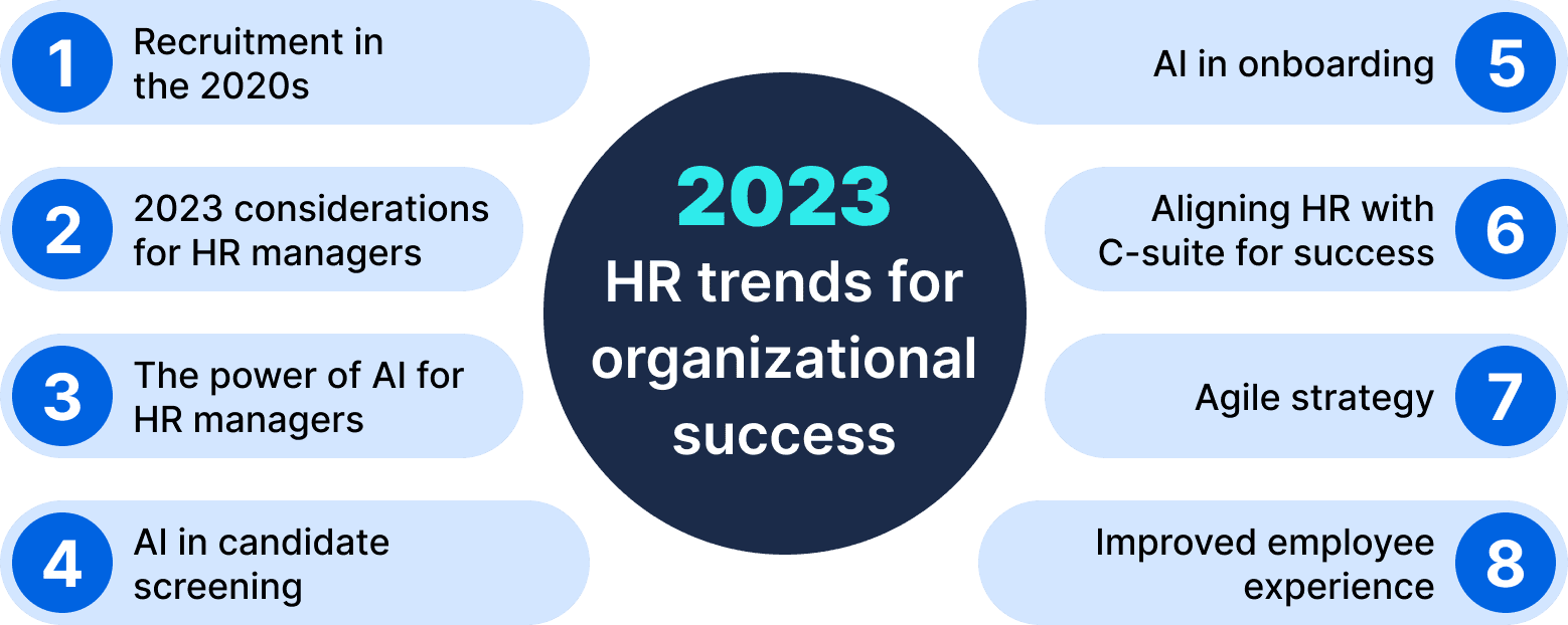 2023 HR trends - AG5