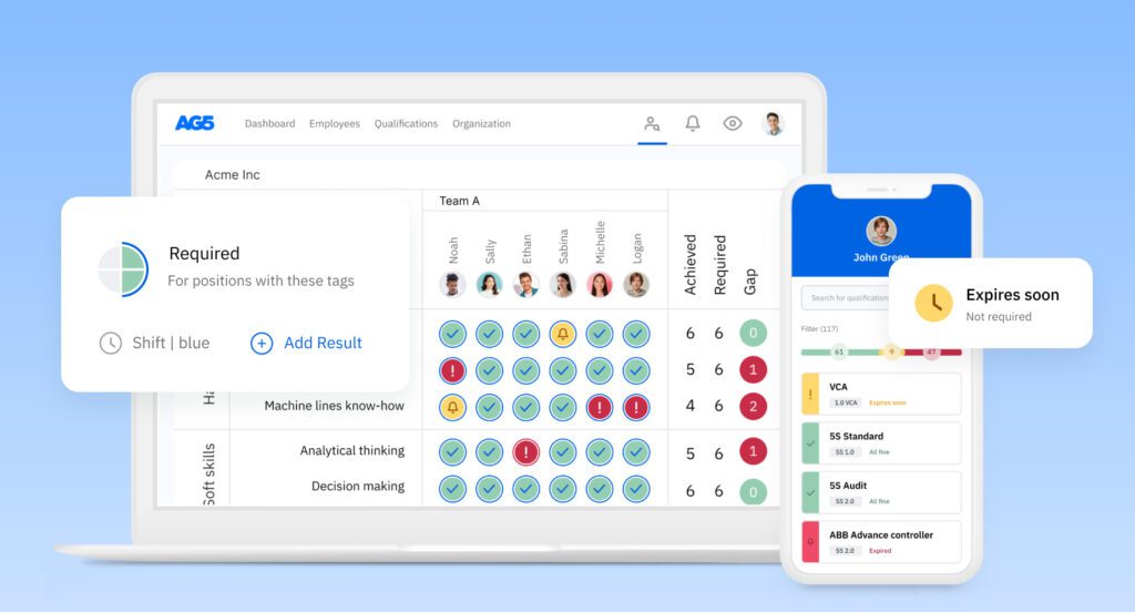 Skills audit? Learn how to design and conduct one ️