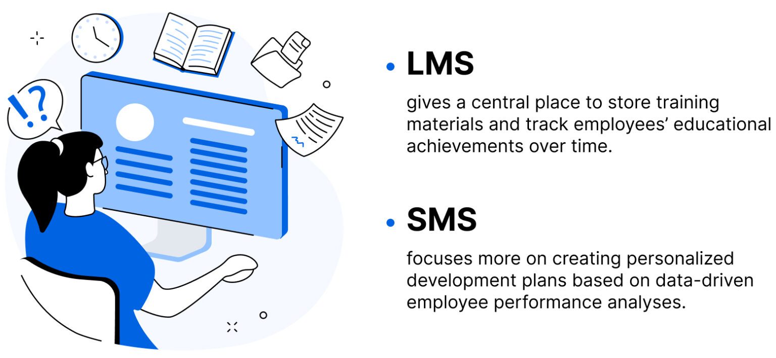 LMS with skills management software - AG5