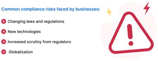 How to ensure compliance in the workplace: Top tips ️