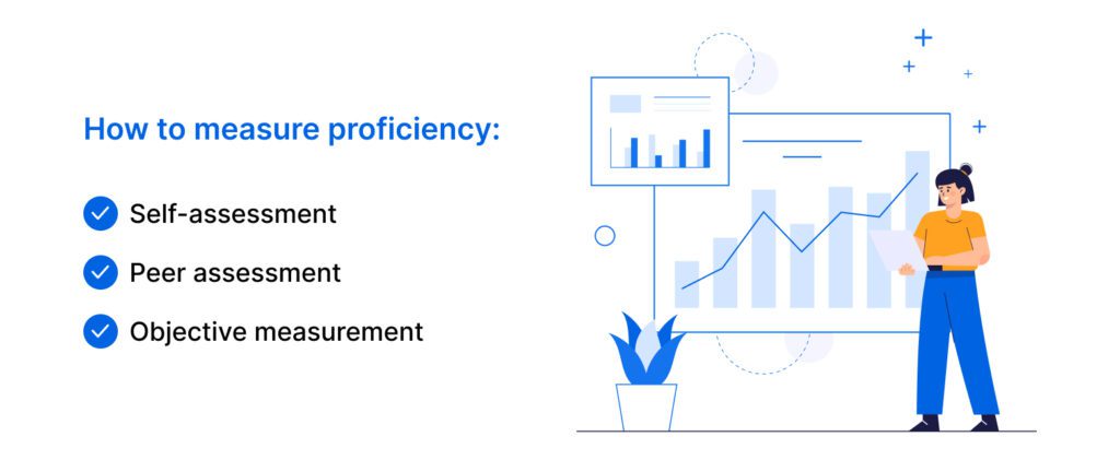 Competency vs. Proficiency: Den Unterschied und die Bedeutung für die ...