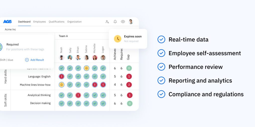 How does your company track employee skills? - AG5