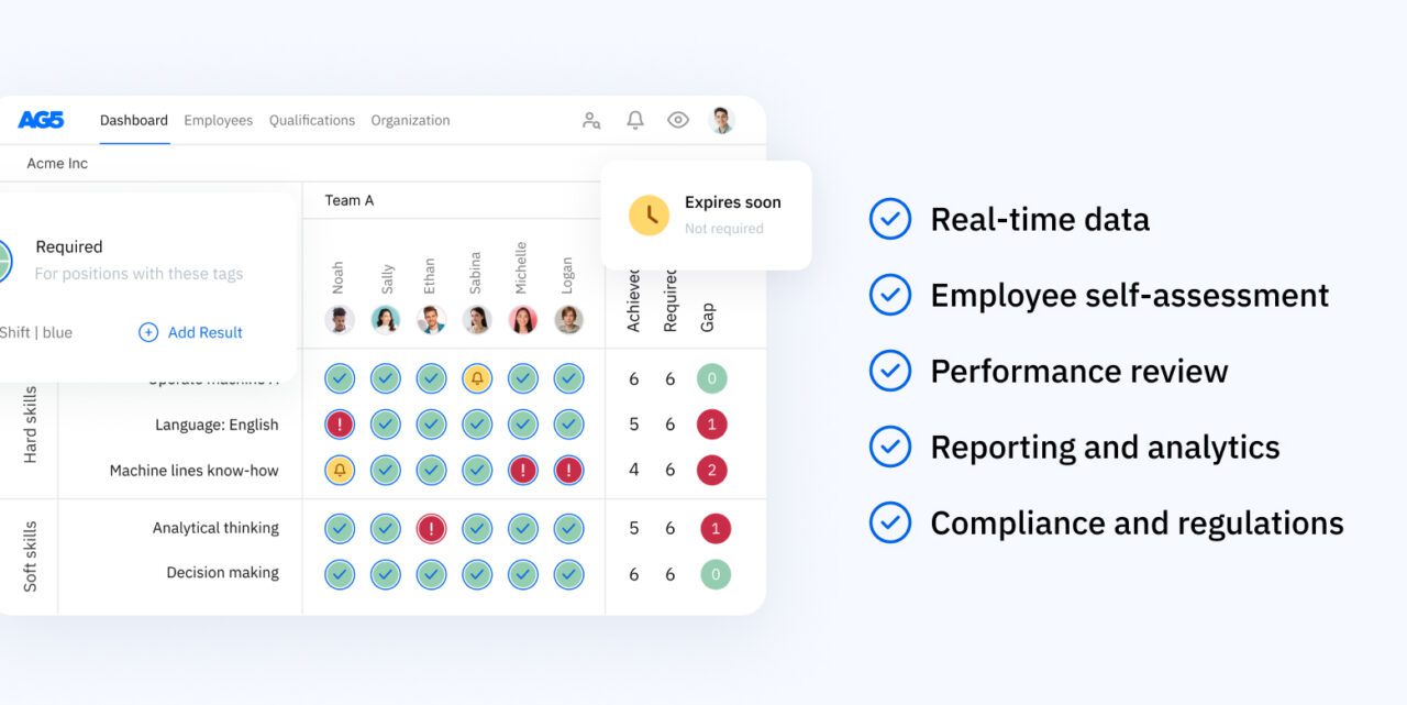 How does your company track employee skills? - AG5