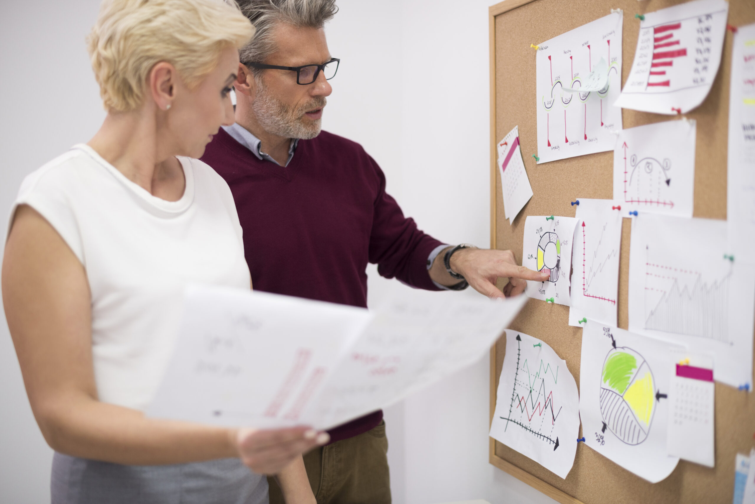 Root cause analysis skills matrix template - AG5