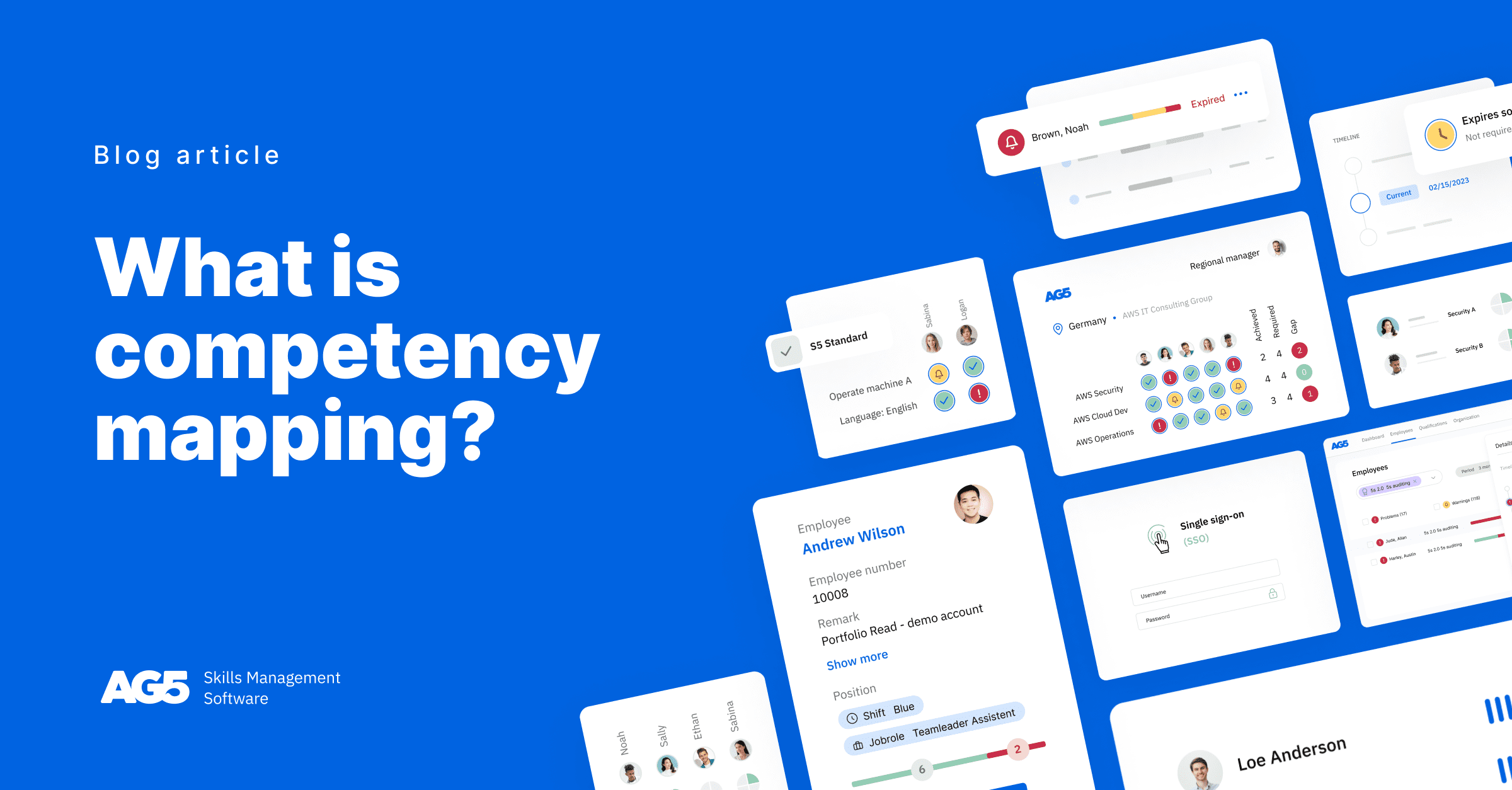 Competency mapping: Methods, process and templates! ️