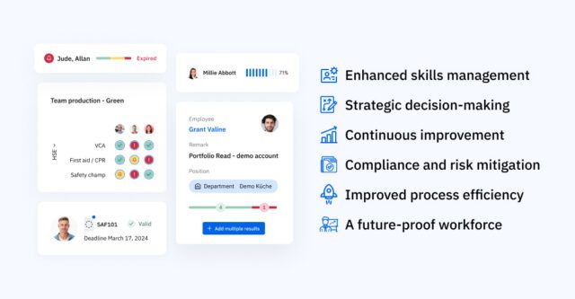 Optimize skills management with AG5 Skills Management Model | AG5