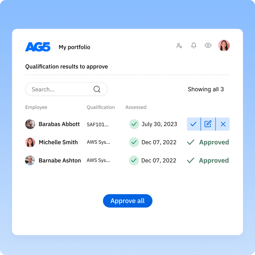 Skills Management & Training Matrix Software | AG5