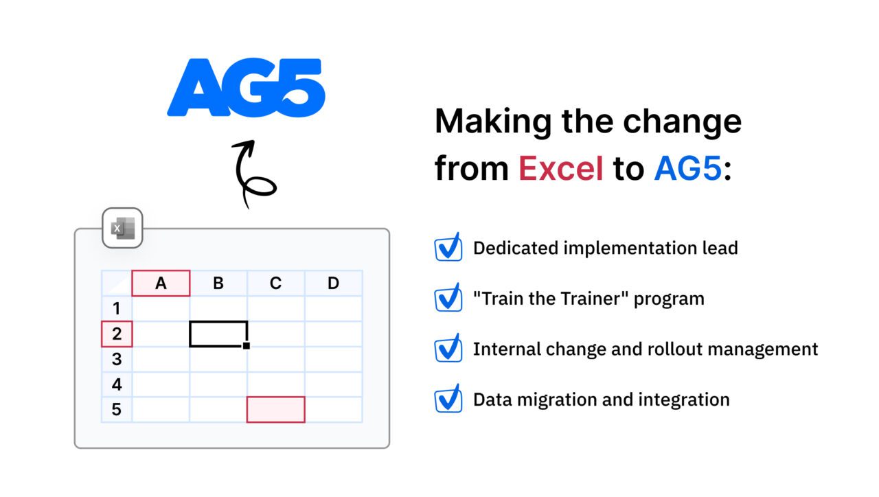 Successful change from Excel to AG5