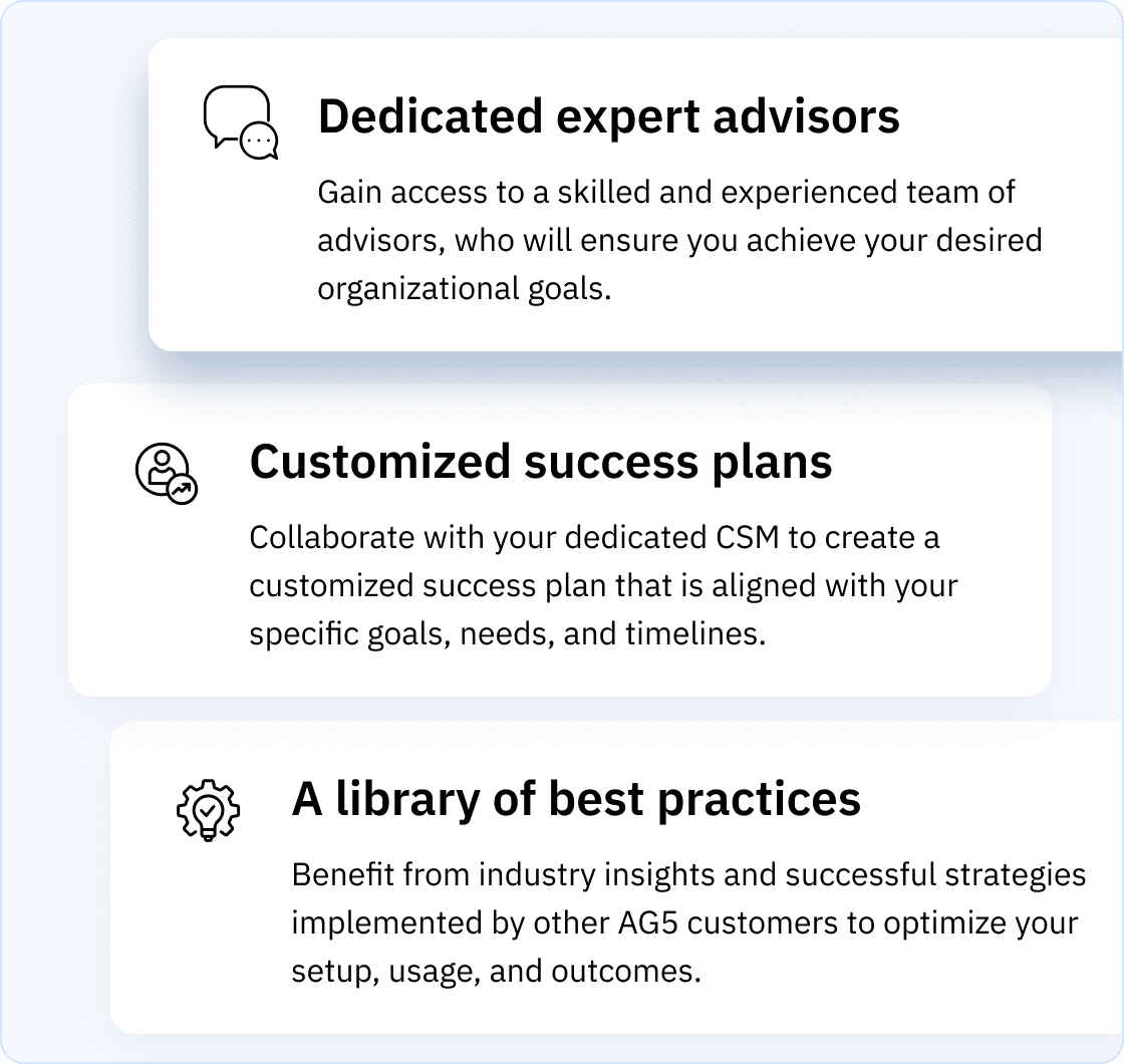 Customer success | AG5
