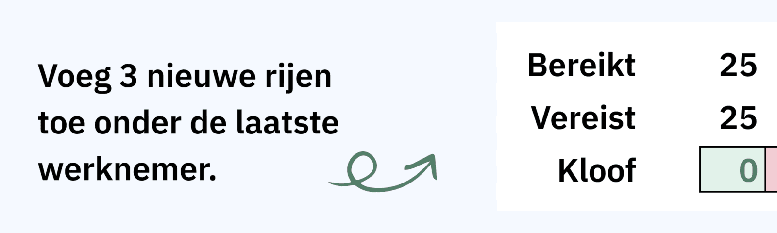 De ultieme gids voor het maken van een Excel-vaardighedenmatrix