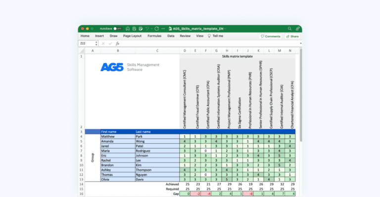 Engineering competency matrix: Get our free templates ️