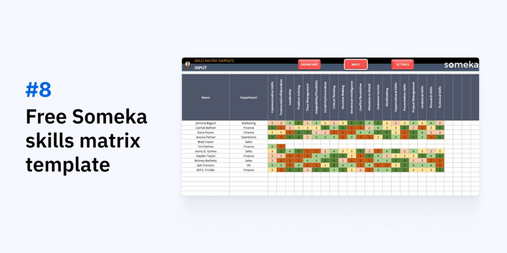 Find your skills matrix template for Excel [Free download]