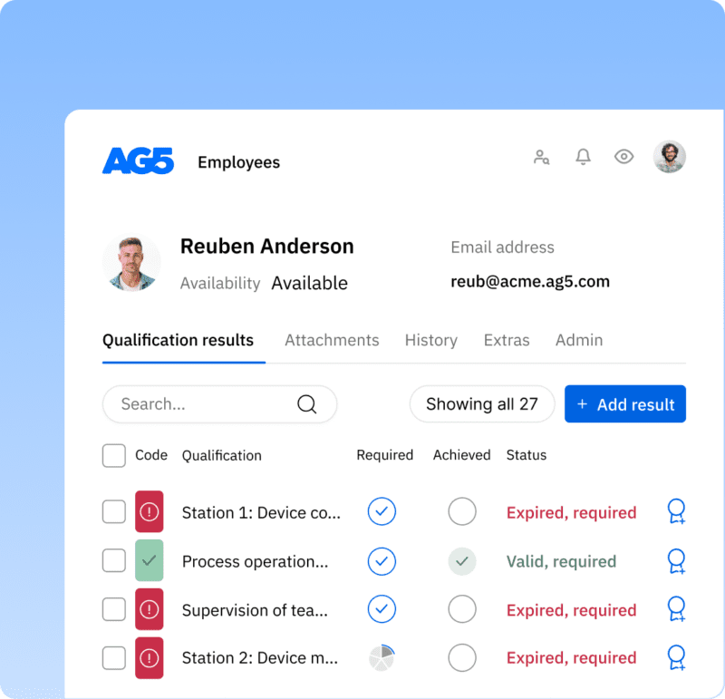 Medical Manufacturing Skill & Competence Management - AG5