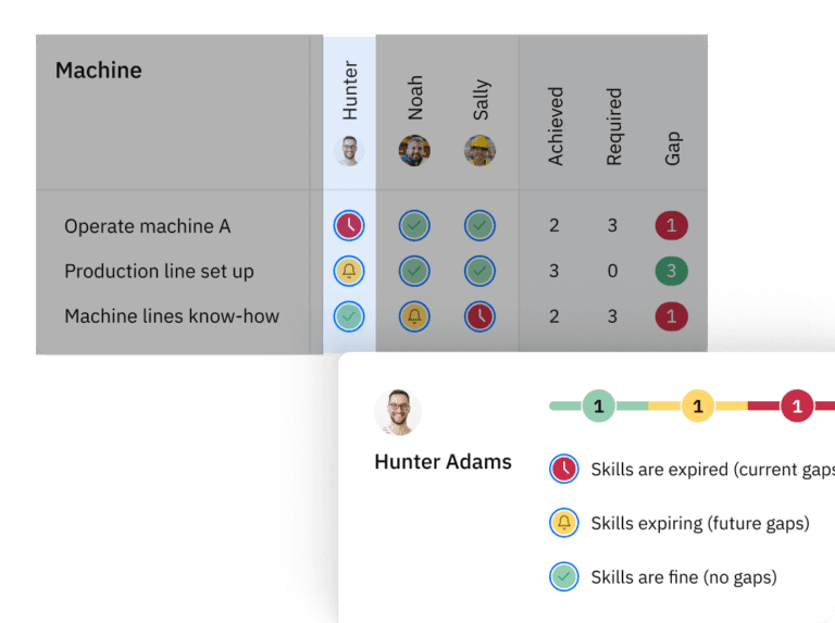 Skills mapping explained: Everything you need to know! ️