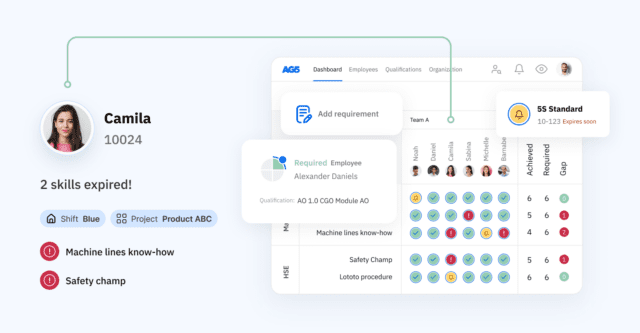 Skills mapping explained: Everything you need to know! ️