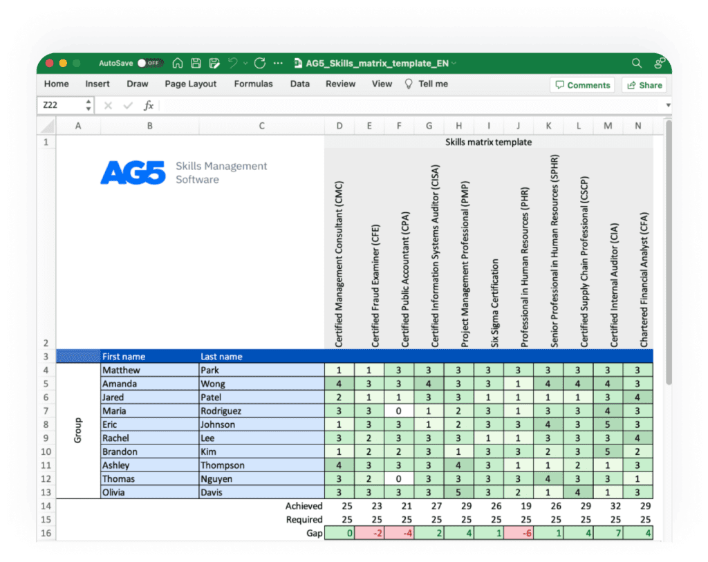 Skills matrix template for Excel: download for free ️