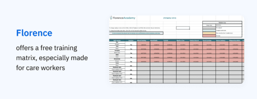 What is a training matrix? Definitions & benefits