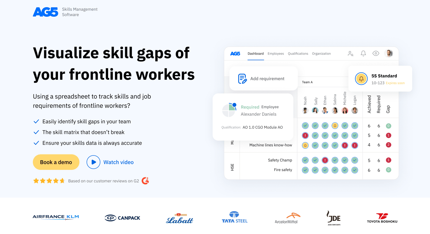 Skills Management & Training Matrix Software | AG5