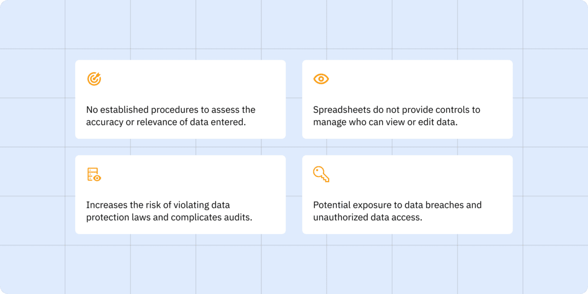 10 reasons why auditors hate skills matrix spreadsheets