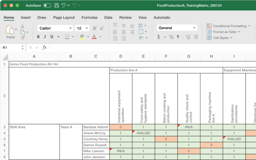 Skills Management & Training Matrix Software | AG5