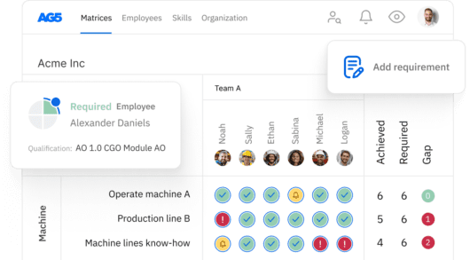 BLA Certification PDF Guide: Everything you need to know