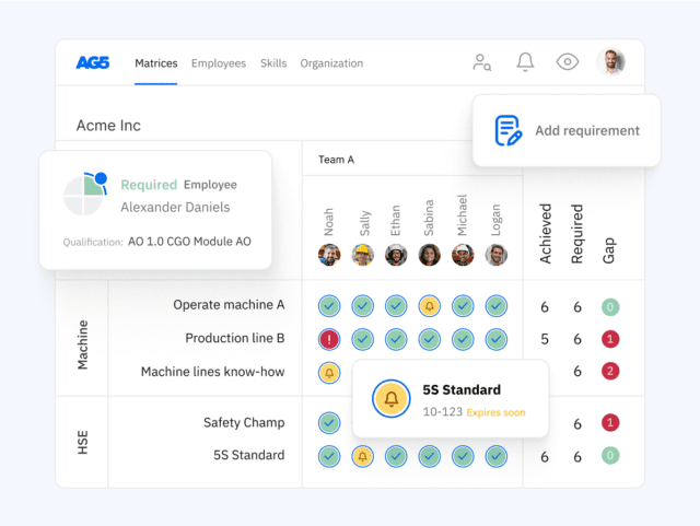 AG5 | De enige plug-en-play software voor competentiemanagement