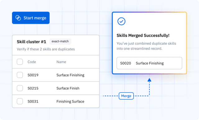 Skills Management & Training Matrix Software | AG5