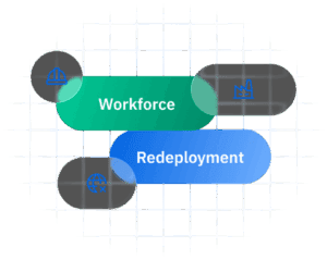 Workforce Redeployment Complete Guide 2025 - AG5