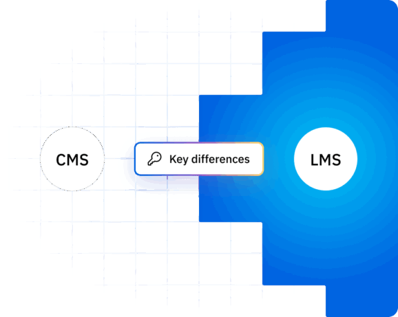 Competency management system vs LMS: 2025 Guide - AG5