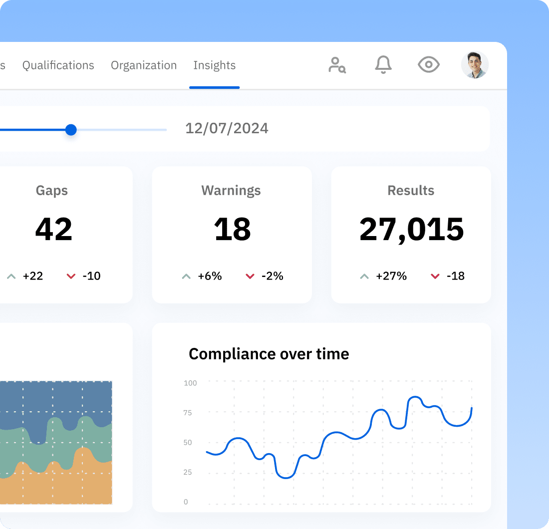 Competency Management System & Software for Compliance