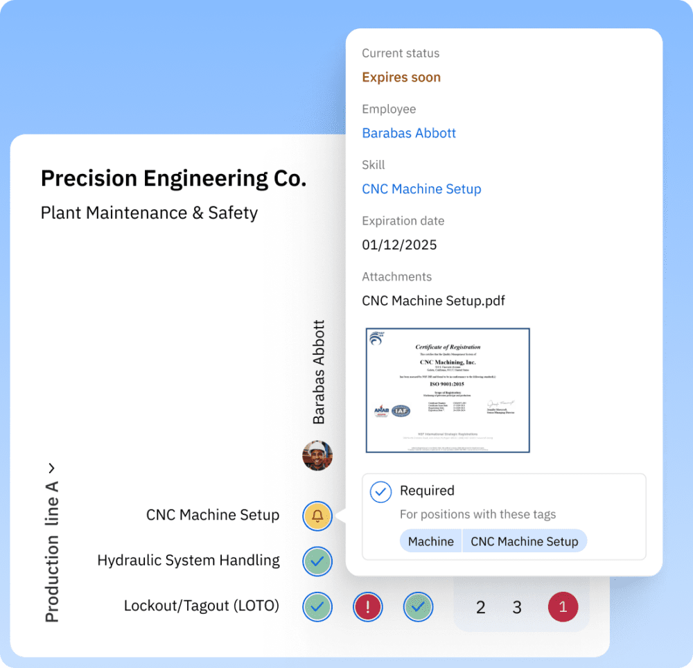 Certificates & Licenses | Certification Tracking Software