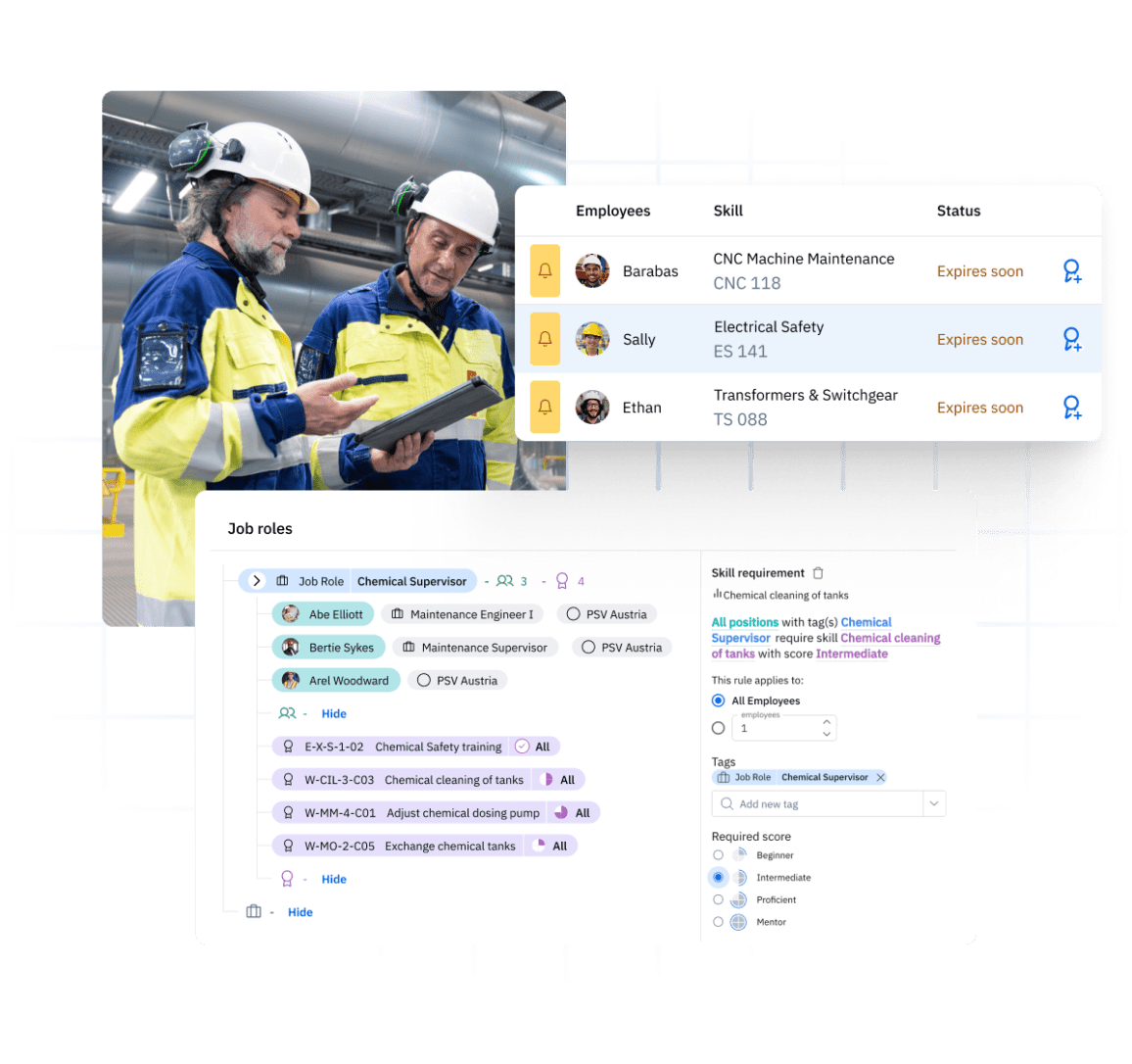 Training Requirements | Training Compliance Software