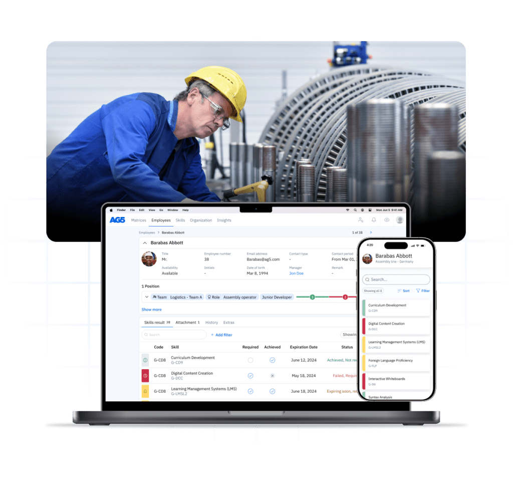 Workforce Readiness | Competency Management System